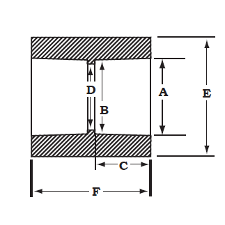1" IPS SOCKET FUSION COUPLING PE4710 – Poly Pipe Solutions