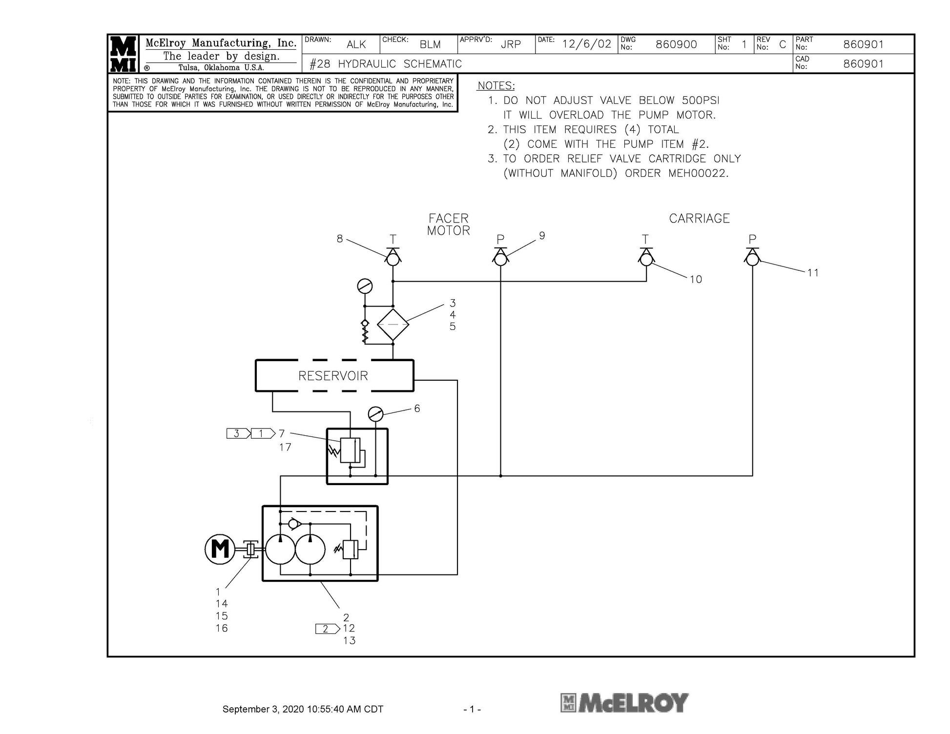 hydraulic scheme